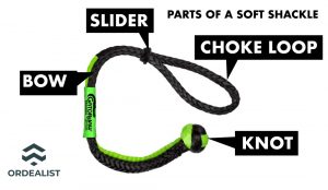 Recovery Shackle Guide for Off-roading and Overlanding | ORDEALIST