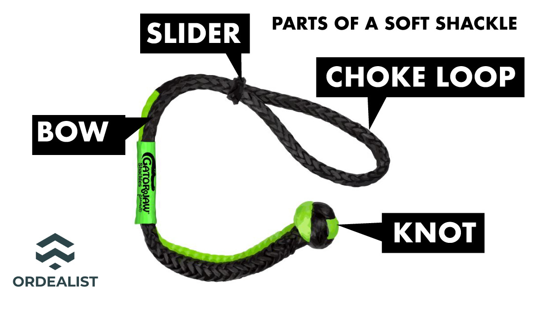 Recovery Shackle Guide for Off-roading and Overlanding | ORDEALIST