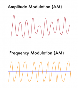 Overland Communication Basics: Two-Way Radios | ORDEALIST