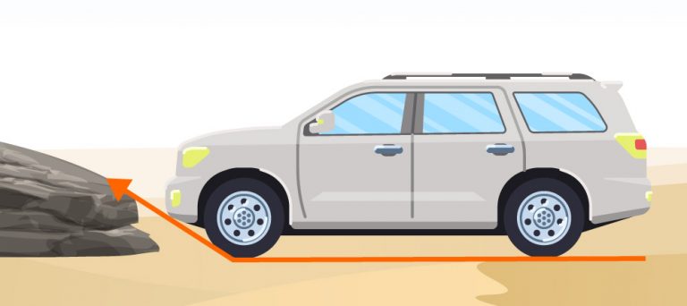 Off-Road Basics: What Are Approach, Breakover, And Departure Angle ...