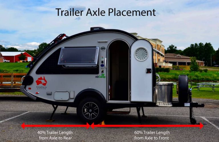 DIY Overland Trailer Build Part 3: Frame Design and Fabrication | ORDEALIST